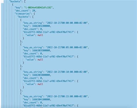 Missing Fields From Metricbeat Aws Module Beats Discuss The Elastic