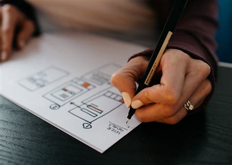 The Importance Of Sentiment Analysis In Digital Marketing Liberty