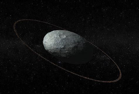 Add Dwarf Planet Haumea To The List Of Solar System Objects With Rings