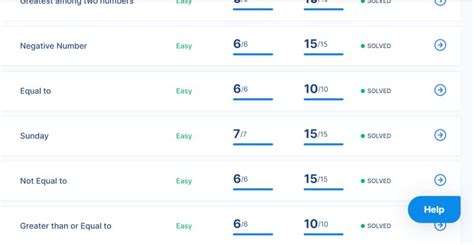 Venkateswara Rao Kunchala On Linkedin Day23 30daysofcodechallenge Python Ccbp Nxtwave