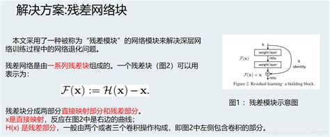 Resnet网络论文阅读笔记和3d Resnet的pytorch代码3d Resnet11 Network Csdn博客