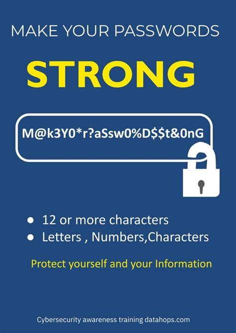 A4 Cyber Security Awareness Posters Password Security Part 4 Pdf