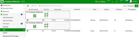 deploy and configure fortigate a p ha cross az part 3 alibaba cloud