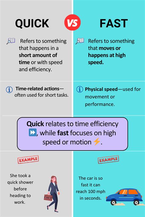 Best 13 Simplify Vs Clarify Learn The Difference Artofit