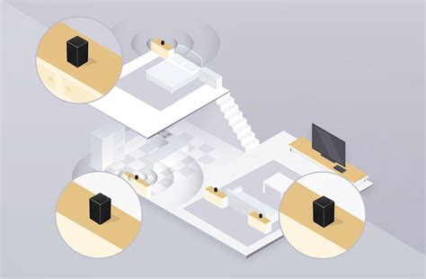 Sony SRS-ZR5 Blanc - Enceintes connectées sur Son-Vidéo.com