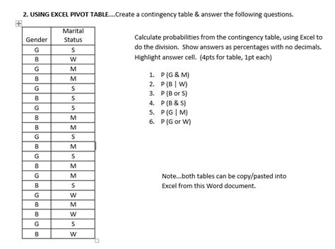 Solved 2 Using Excel Pivot Table Create A Contingency