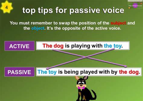 What Is Passive Voice Of The Verb At Paul Hines Blog