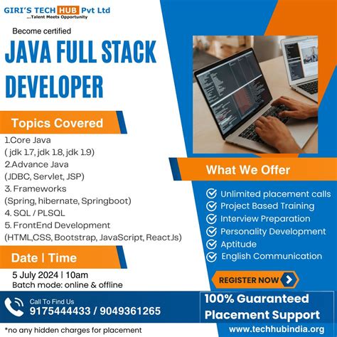 Javafullstack Codingjourney Techeducation Futuredevelopers