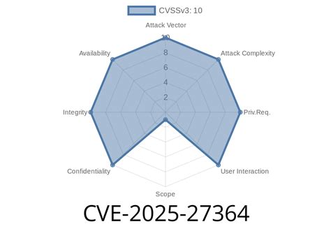 Cve 2025 27364 Rce In Mitre Caldera Through Agent Compilation Api