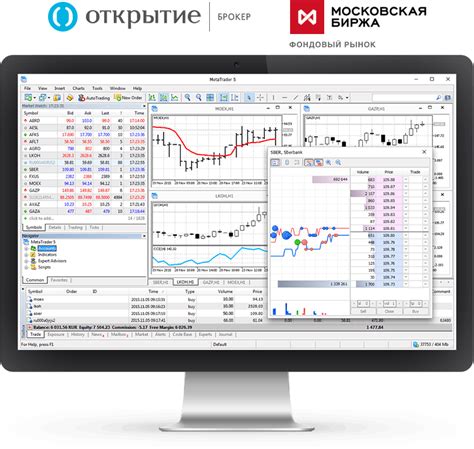 新闻 Metaquotes 15页