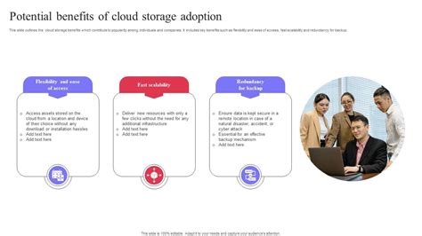 Potential Benefits Of Cloud Storage Adoption Ppt Example