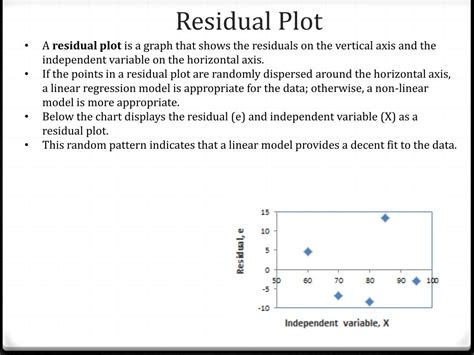 Ppt Regression Analysis Powerpoint Presentation Free Download Id