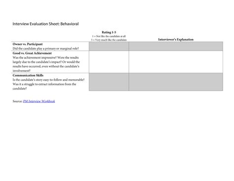 Interview Evaluation Sheet Behavioral Question PDF
