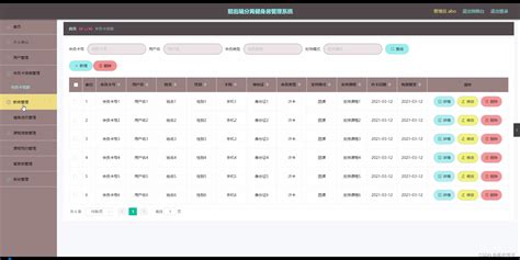 java计算机毕业设计前后端分离健身房管理系统（附源码、数据库） java后台管理系统毕设项目 csdn博客