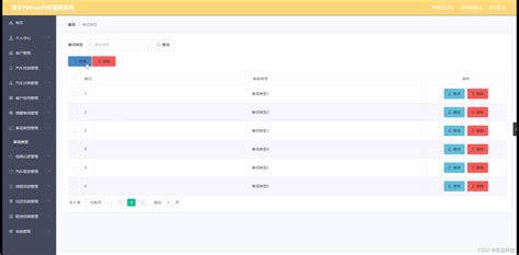 2023最新ssm计算机毕业设计选题大全（附源码lw）之java基于java的音乐网站6842p Csdn博客