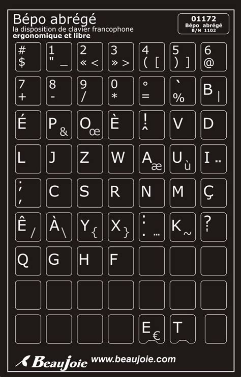 Autocollants Partie Centrale Du Clavier BÉpo Abrégé Beaujoie