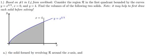 Solved Consider The Region R In The First Quadrant Bounded