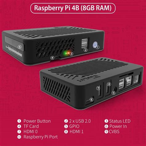 Geeekpi Starter Kit For Raspberry Pi 4 8gb 64gb Australia Ubuy