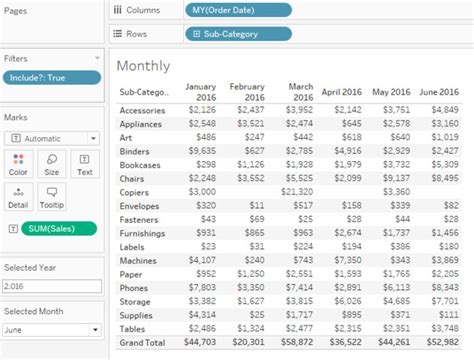 dynamic column names headers