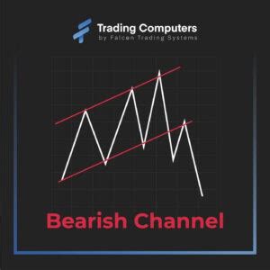 Mastering Stock Chart Patterns A Guide To Profitable Trading Trading Computers