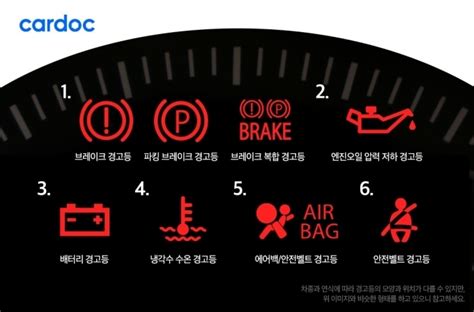 사고 예방 및 안전 운전 필수 자동차 경고등 알고 운전하자