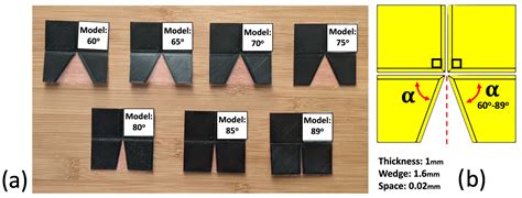 Three Dimensionally Printed Self Lock Origami Design Fabrication And