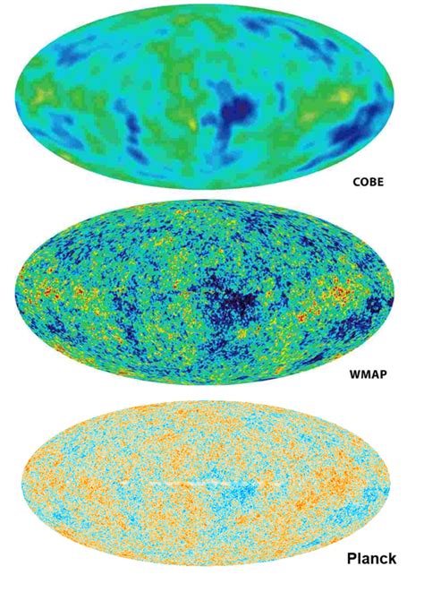 Cmb Cobe Wmap Planck 天文学辞典