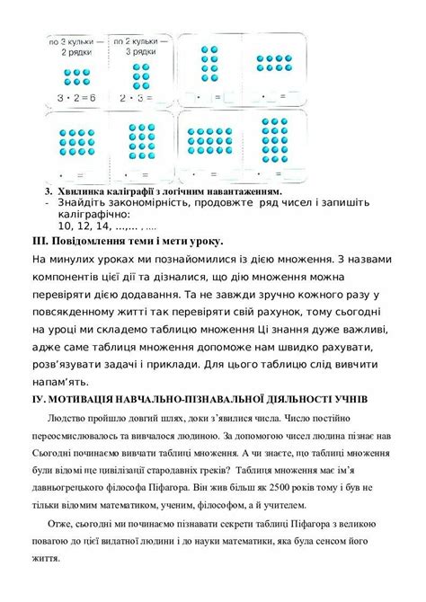 Урок математики 2 клас Таблиця множення числа 2 Конспект Математика