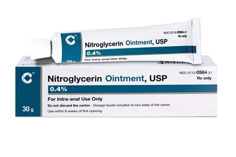 Nitroglycerin Ointment Heal Anal Fissures Quickly