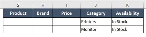 How To Use Advanced Filter In Excel Excelgraduate
