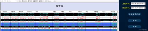 【kingscada】问题处理：记录ks历史报警查询异常kingscada记录信息会有时间戳吗 Csdn博客