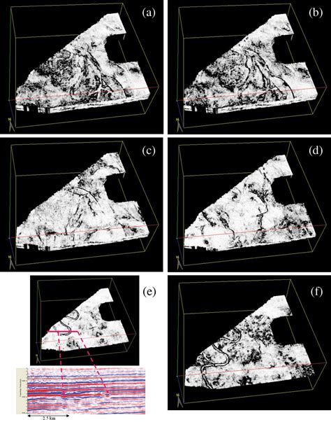 Seismic Attributes A Promising Aid For Geologic Prediction Canadian