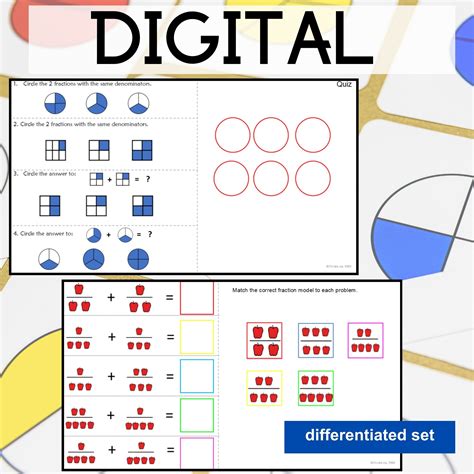 Special Education Fractions Adding Fractions Using Models And Pictures • Special Needs For