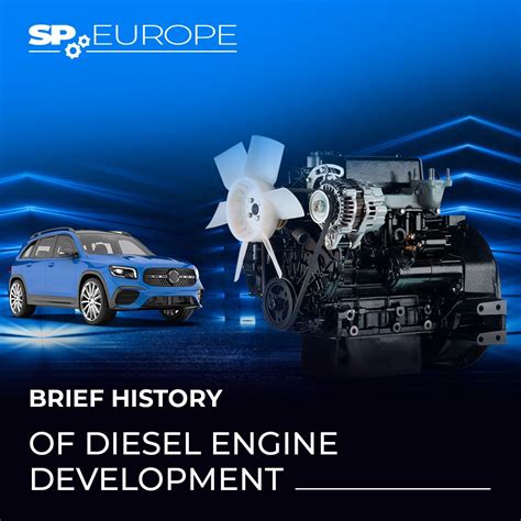 Speurope On Linkedin Brief History Of Diesel Engine Development
