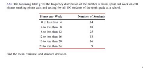 [solved] answer should be typed format only without insert table or image course hero