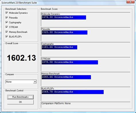 TechwareLabs Intel Core Quad Q Processor Page Of TechwareLabs