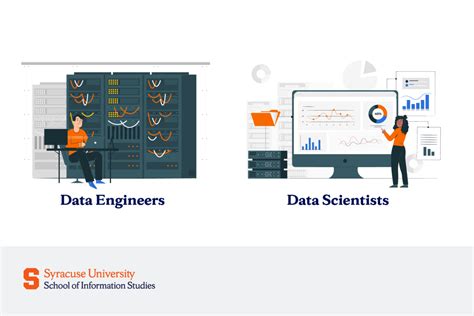 Data Engineer Vs Data Scientist Key Differences Explained