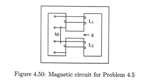 Solved Two Mutually Coupled Coils Are Shown In Figure 450a