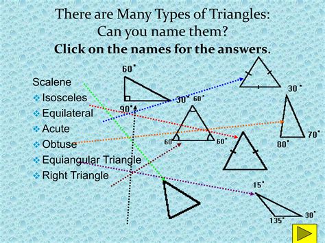 Pythagoras Theorem History Pptx