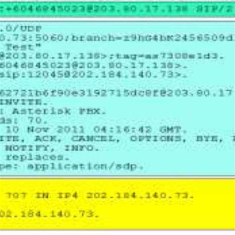 Connection Stages And Signalling Messages Exchanged For SIP Download Scientific Diagram