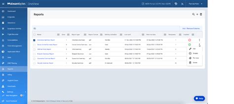 Oneview Updates Dive Into Report 2 0 And The New Global Site Filter Threatdown By Malwarebytes