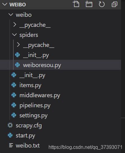python 小白爬虫实战：使用 scrapy 爬取微博热搜并发送邮箱 使用scrapy框架编写爬虫爬取微博热搜数据 csdn博客