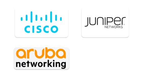 Design And Configure Cisco Juniper Aruba Networks By Cyber Orca Fiverr