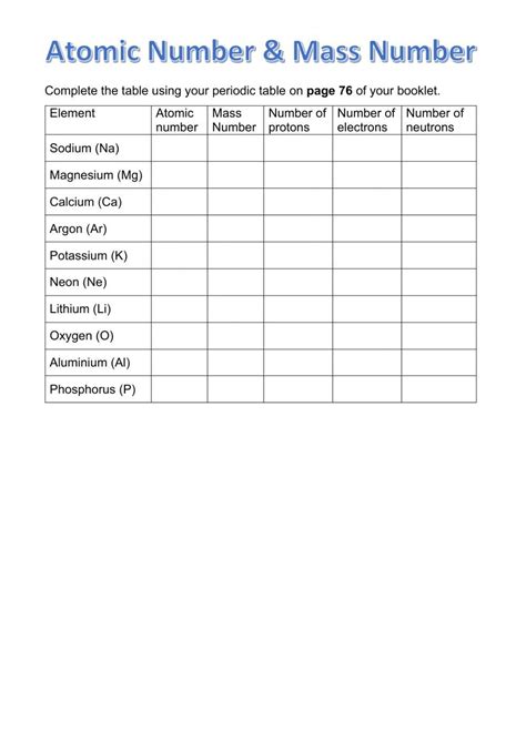 atomic number and mass number quiz online exercise for live