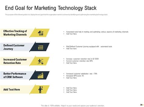 Martech Stack Powerpoint Presentation Slides Presentation Graphics