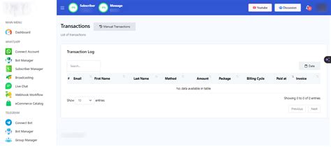 Transaction Sendmize Doc