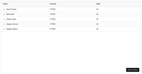 Ag Grid Custom Table Forked Codesandbox