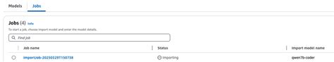 Deploy Qwen Models With Amazon Bedrock Custom Model Import Artificial