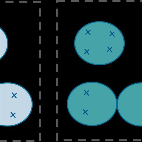This Depicts Different Colorings Of Curves Of Topological Type 0 4 Download Scientific