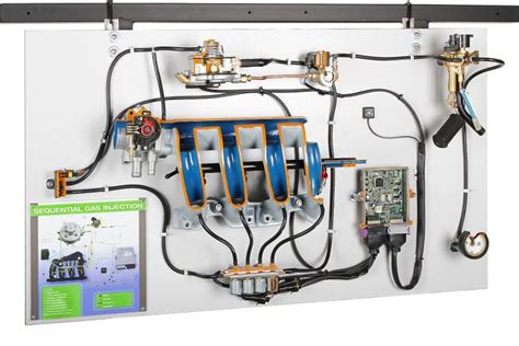 Lpg Timed Sequential Injection Static Nada Scientific
